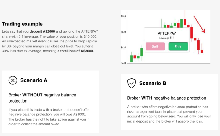 Negative Balance Protection - What It Is and Why It Matters