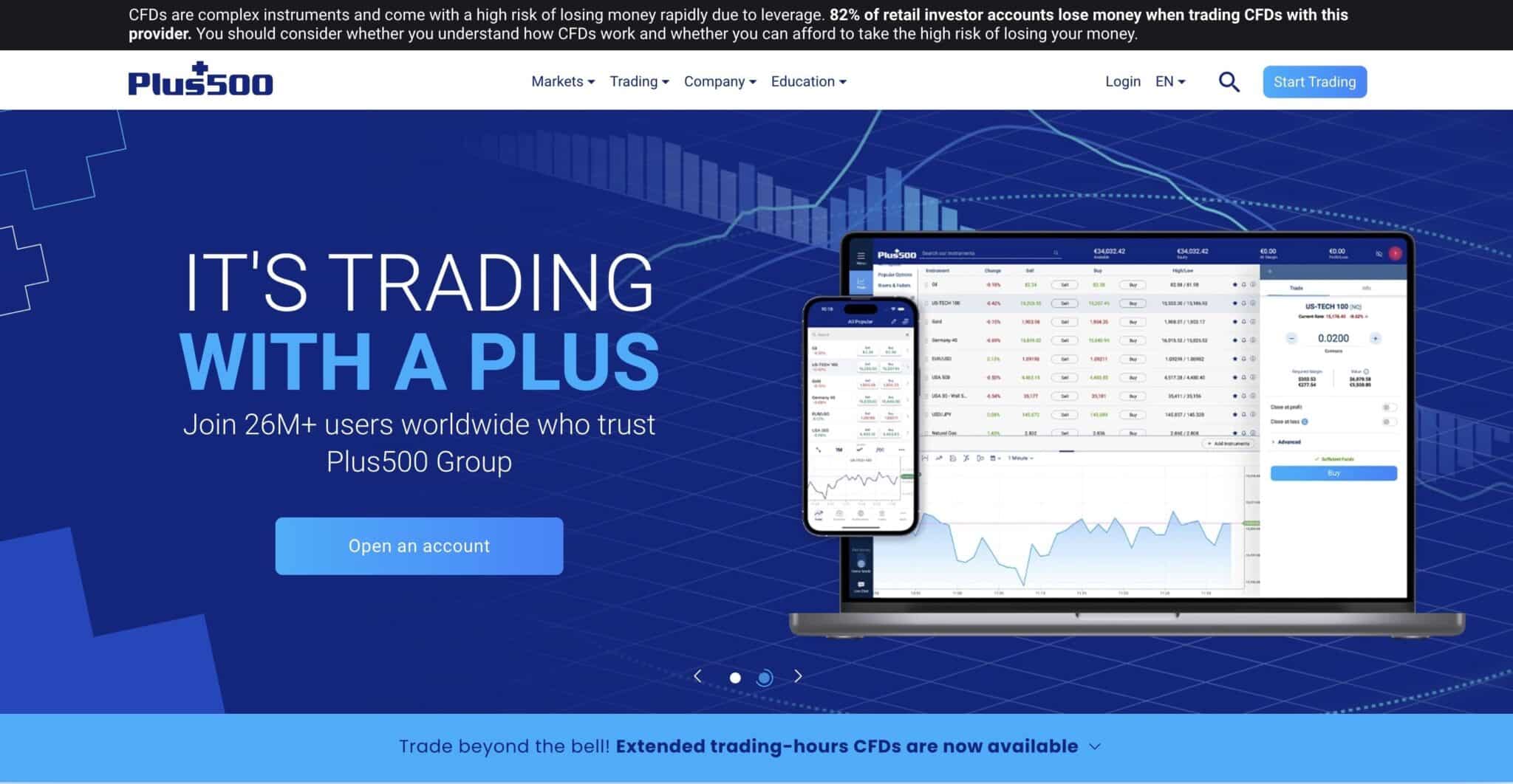6 Best High Leverage Forex Brokers 2025 2025 6 Best High Leverage Forex Brokers 2025 2025