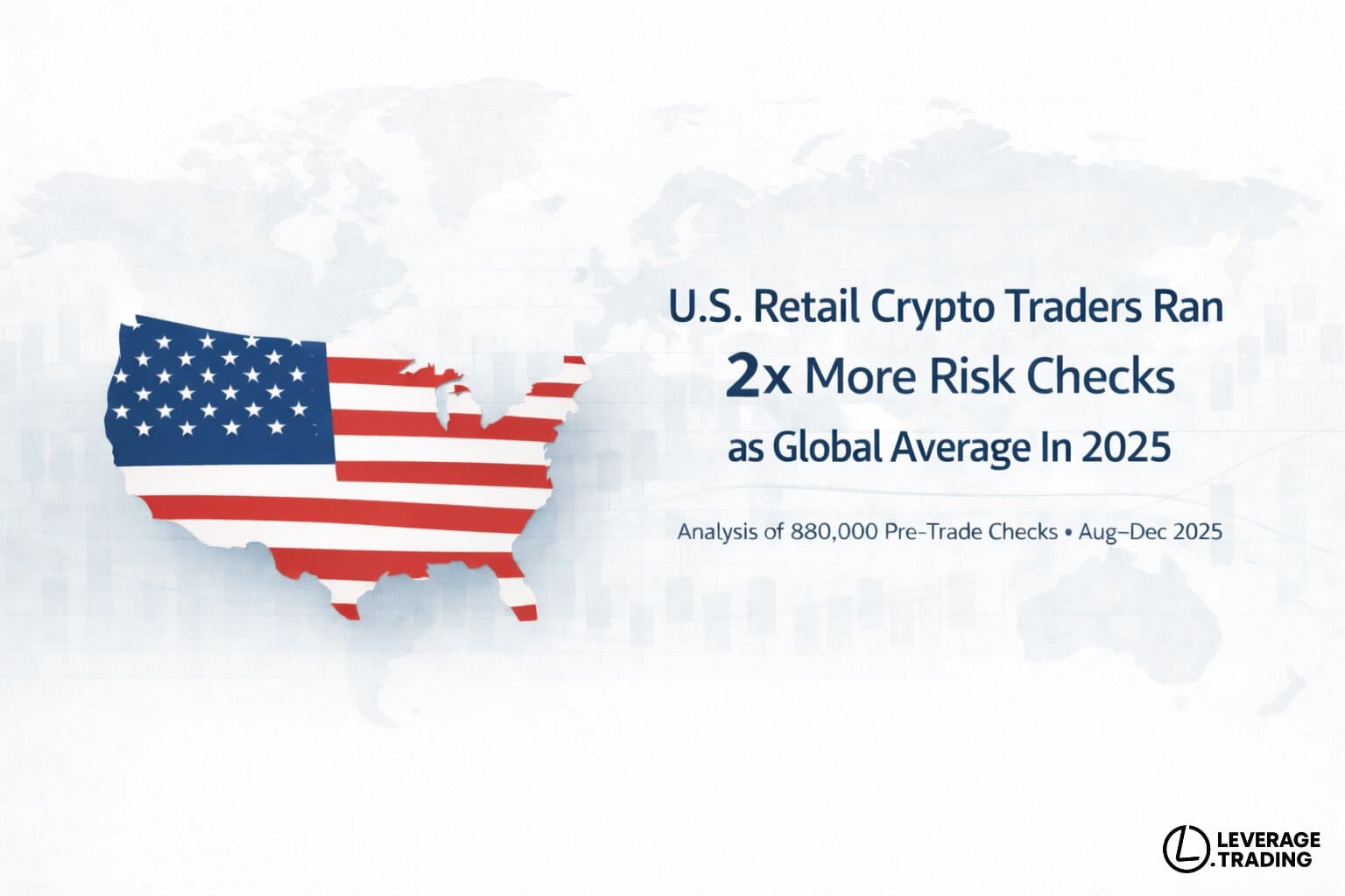 U.S. Retail Crypto Traders Ran 2× More Risk Checks in 2025